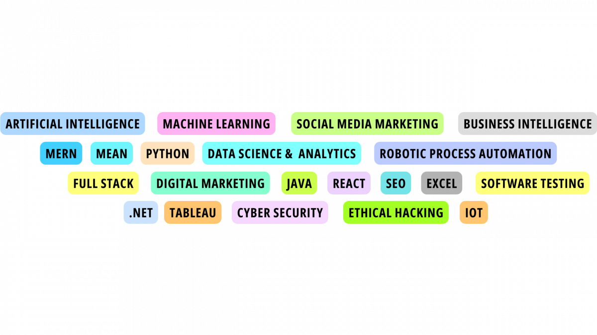 learners - ICT Academy of Kerala - Leading in skill development ...